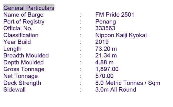 FM PRIDE 2501 – Fastmeridian